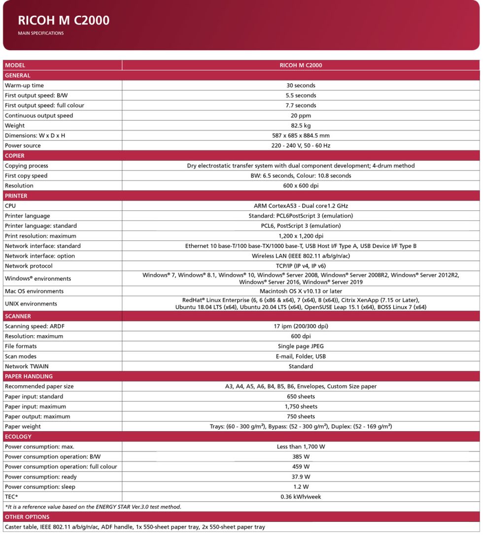 Printer Mesin Fotocopy Ricoh M C2000 Color - Prismaco Jaya Indonesia